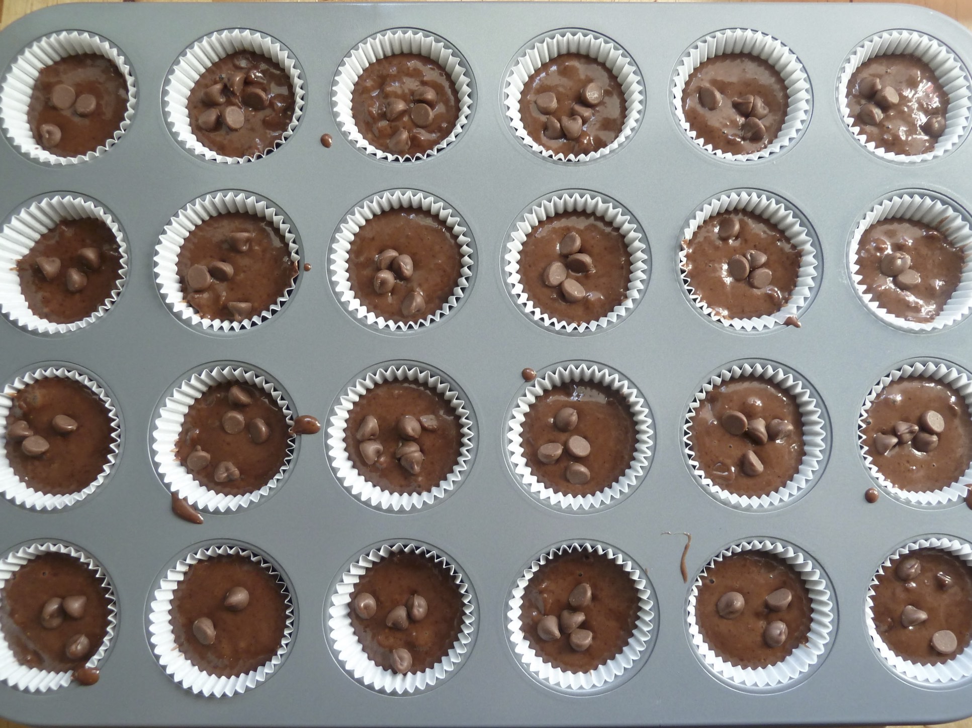 Double Chocolate Mini Muffins - Oat Milk & Cookies